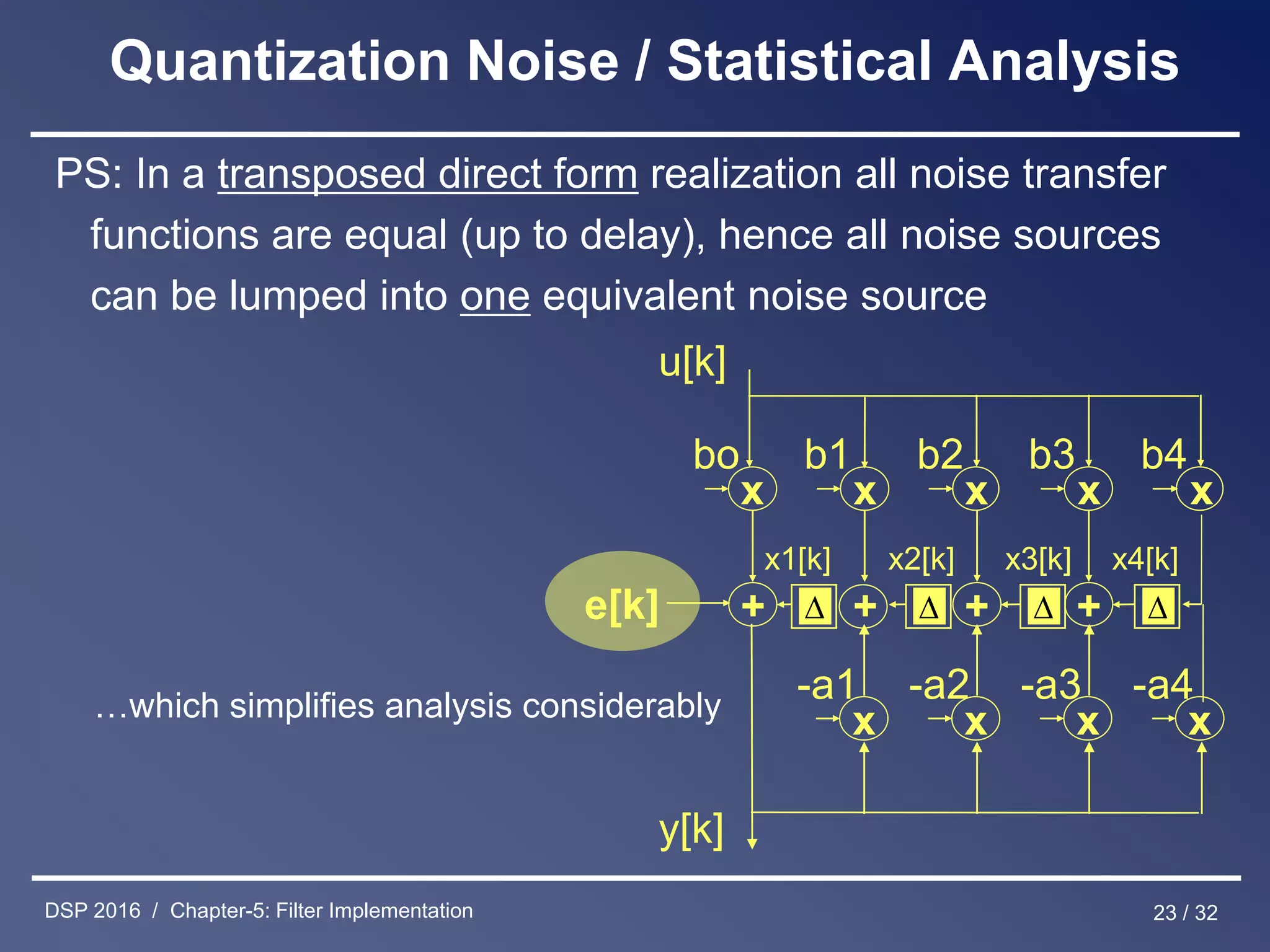 chapter5-Filter Implementation-pp32.pptx