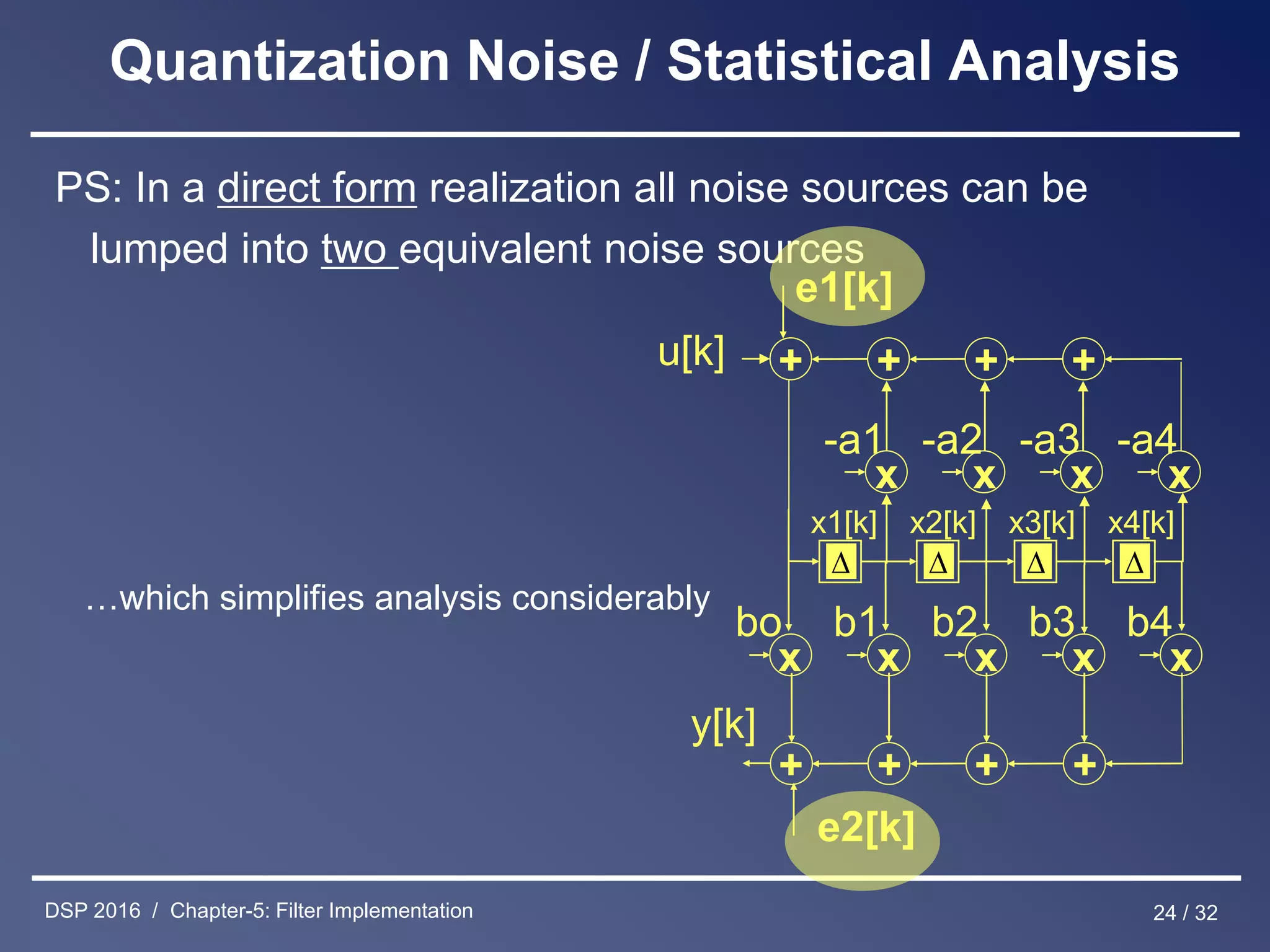chapter5-Filter Implementation-pp32.pptx