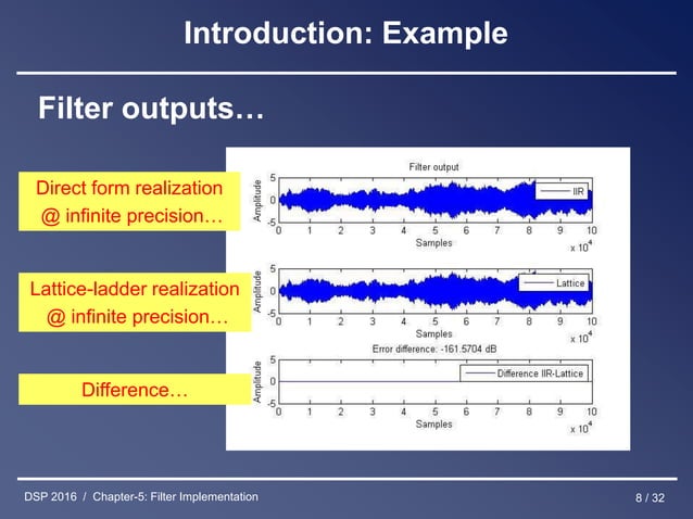 chapter5-Filter Implementation-pp32.pptx