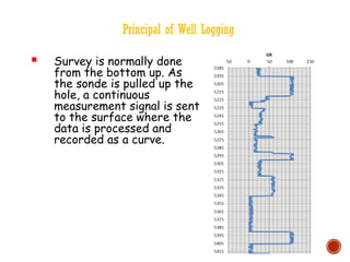 Formation evaluation | PPT