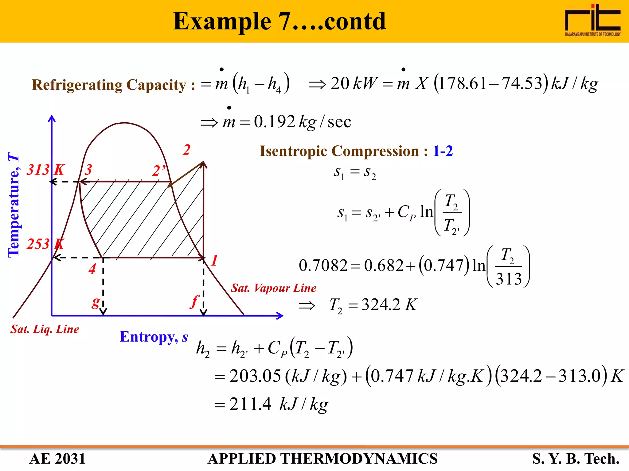 Chapter 5 Fundamentals of Refrigeration | PDF