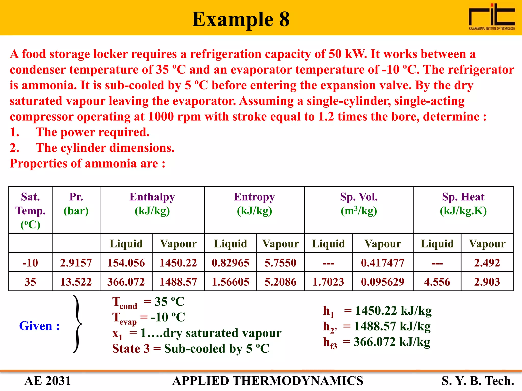 Chapter 5 Fundamentals of Refrigeration | PDF