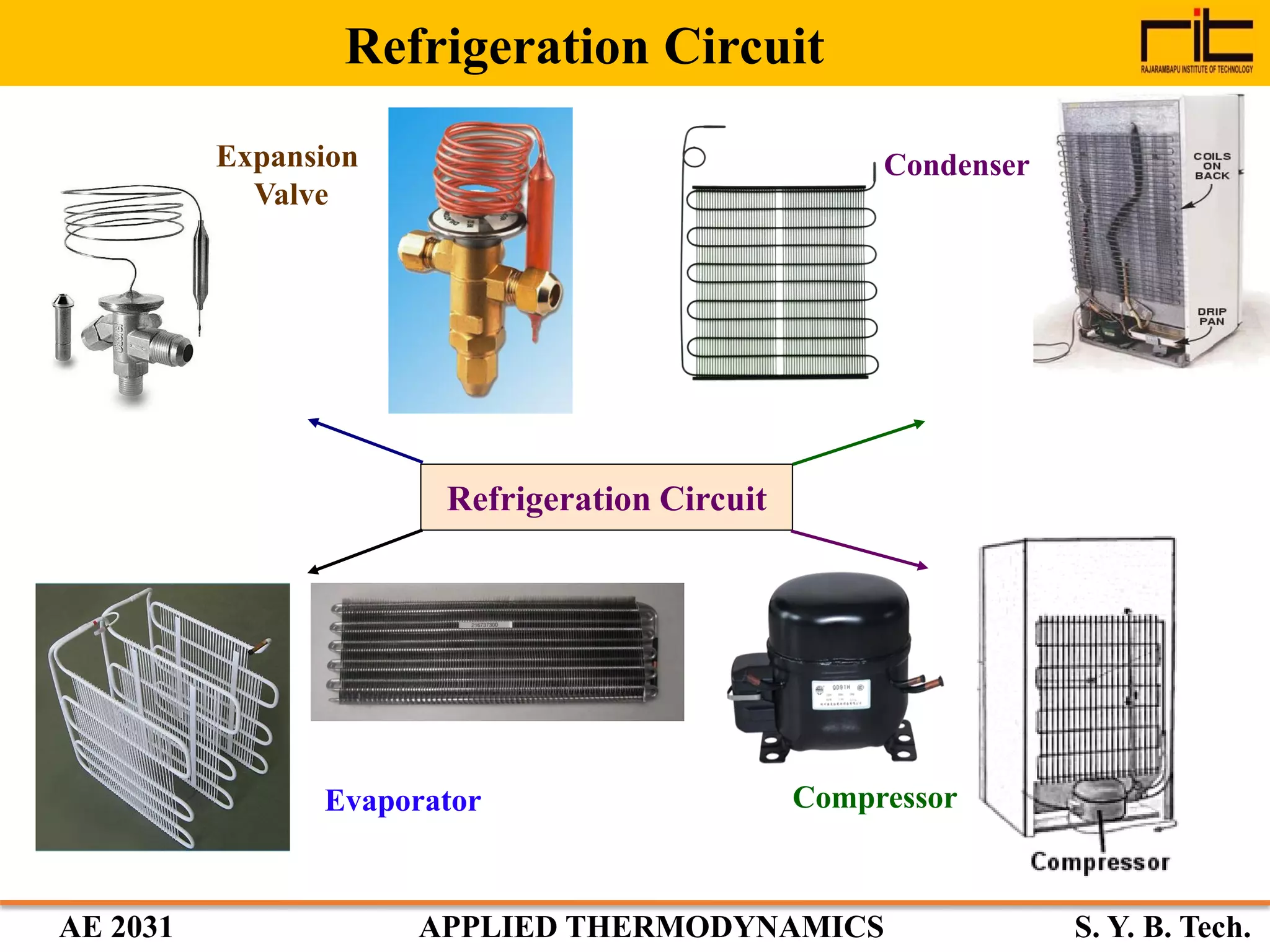 Chapter 5 Fundamentals of Refrigeration | PDF