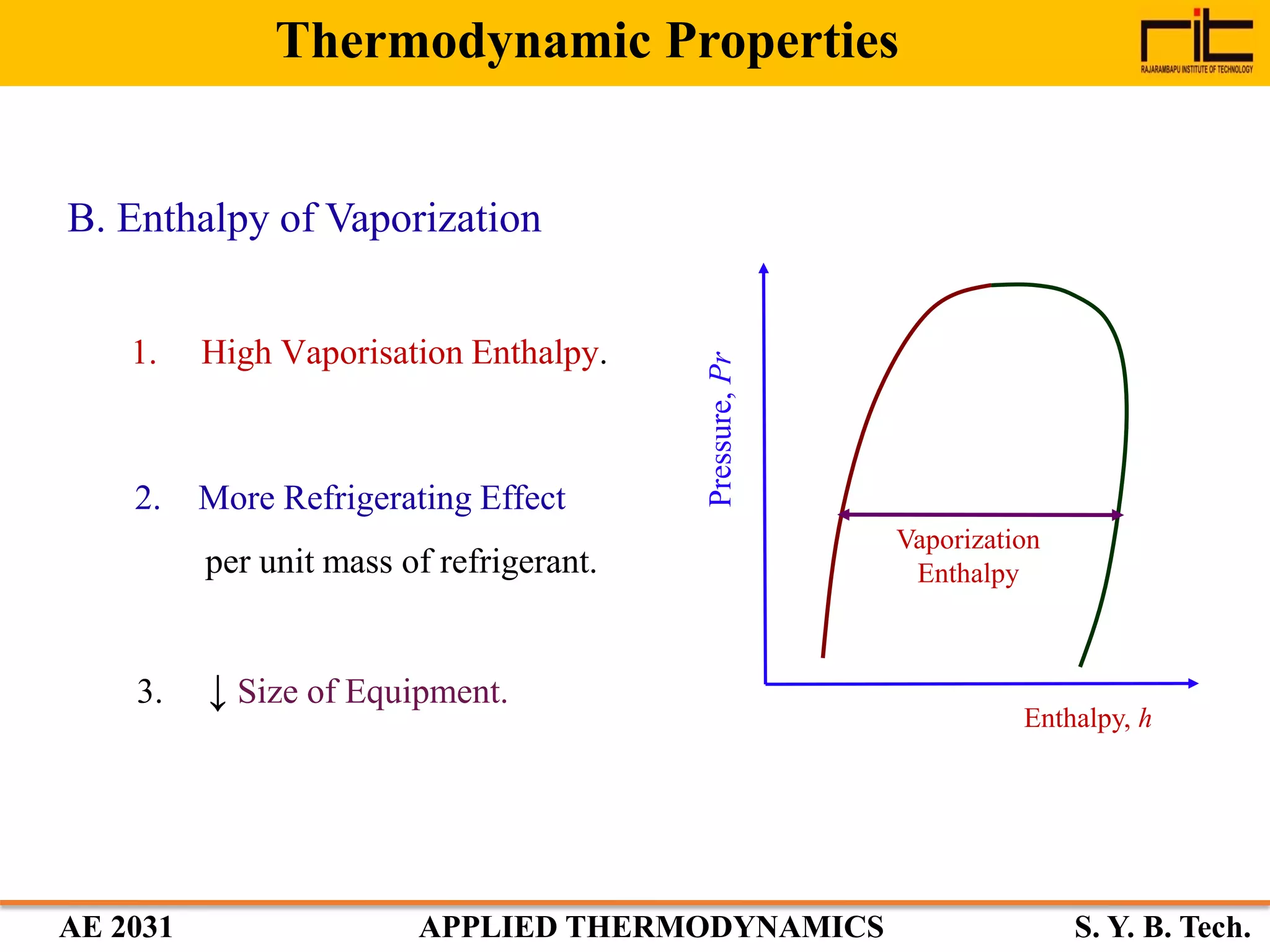 Chapter 5 Fundamentals of Refrigeration | PDF
