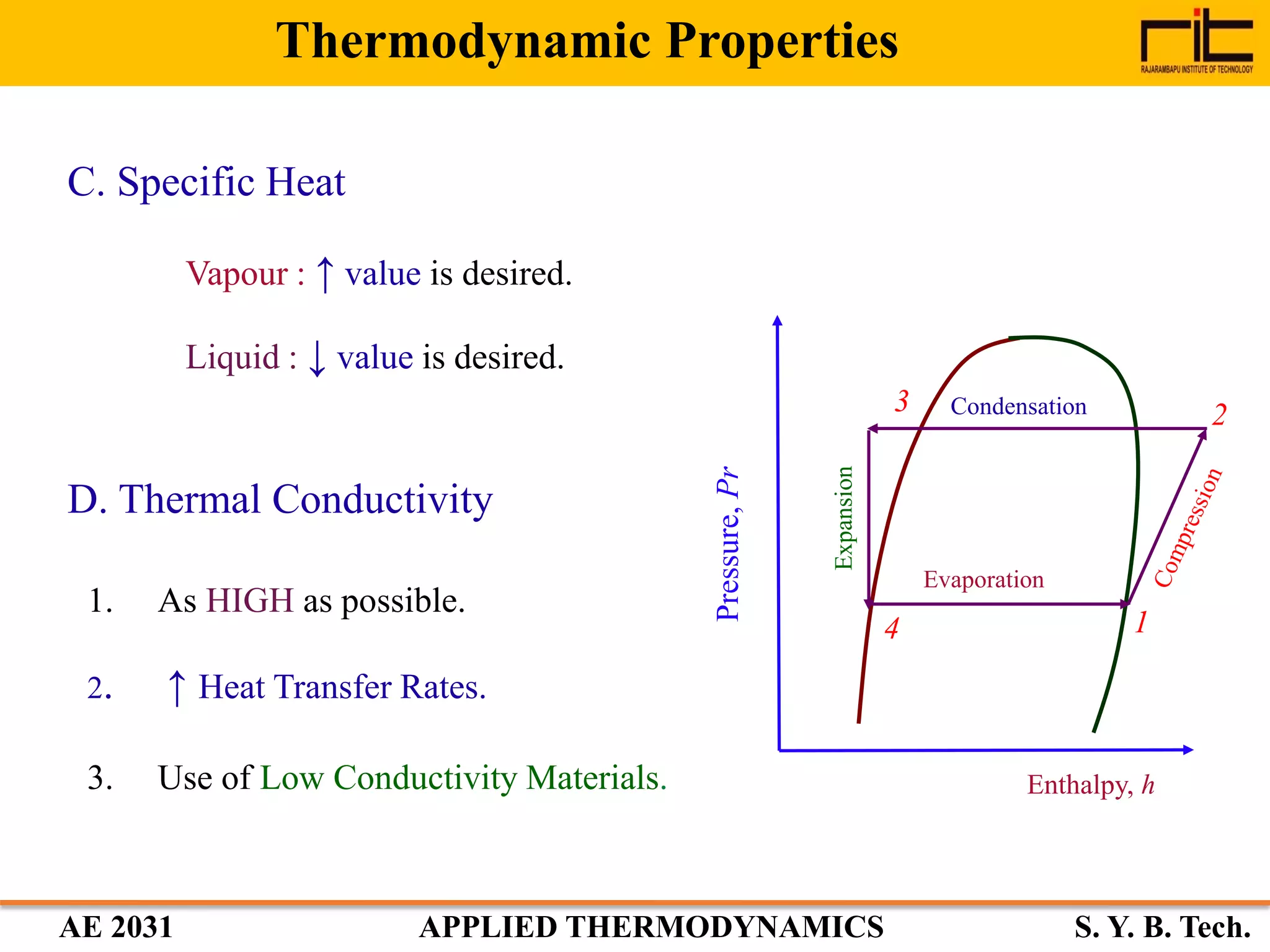 Chapter 5 Fundamentals of Refrigeration | PDF