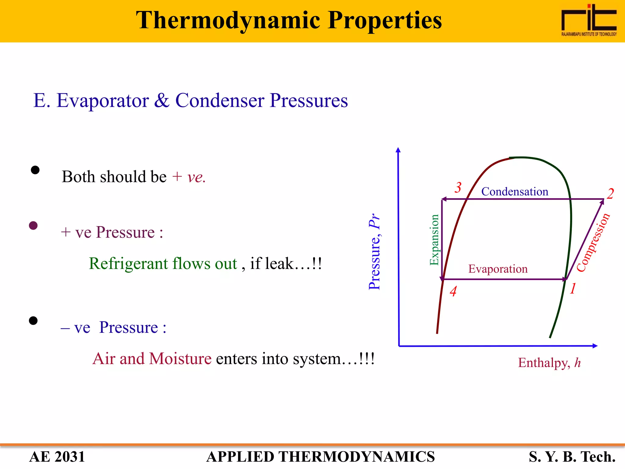 Chapter 5 Fundamentals of Refrigeration | PDF