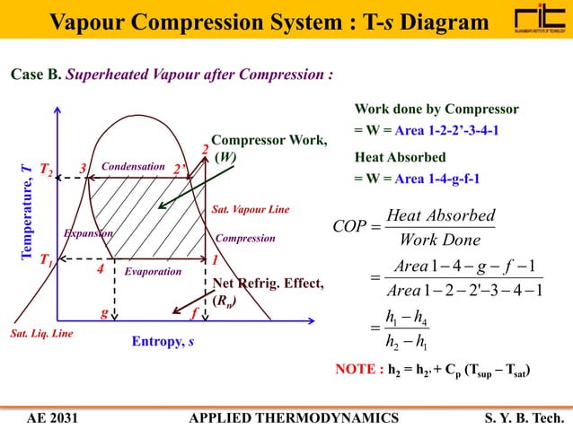 Chapter 5 Fundamentals of Refrigeration | PDF | Chemistry | Science