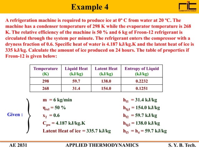 Chapter 5 Fundamentals of Refrigeration | PDF | Chemistry | Science