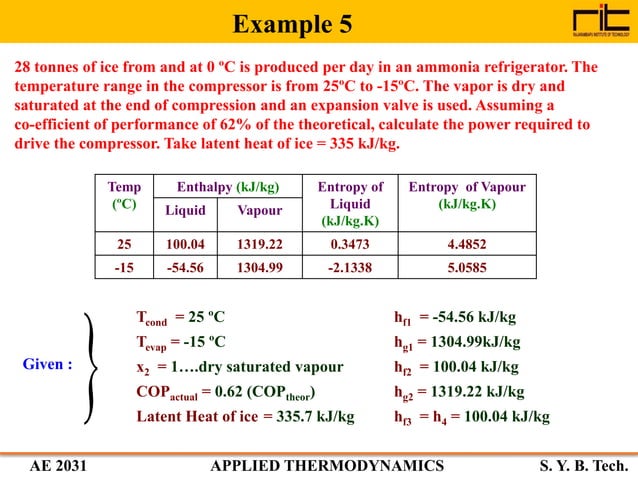 Chapter 5 Fundamentals of Refrigeration | PDF | Chemistry | Science