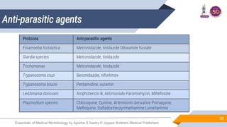 chapter 5 - General Parasitology and Overview of Parasitic Infections.pptx
