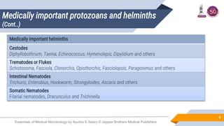 chapter 5 - General Parasitology and Overview of Parasitic Infections.pptx