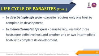 chapter 5 - General Parasitology and Overview of Parasitic Infections ...