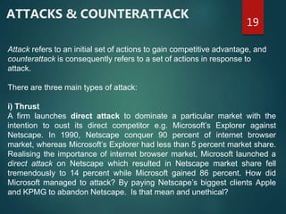 GBS CH 5 GLOBAL COMPETITIVE DYNAMICS | PPTX