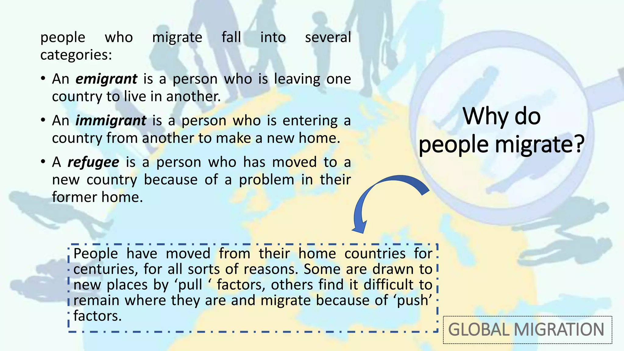 CHAPTER 5 - Global Population and Mobility-A Cultural Perspectives.pptx