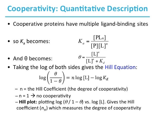 Chapter 5 globularproteins - Biochemistry