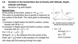 PHYSICS CLASS XI Chapter 5 - gravitation | PPTX