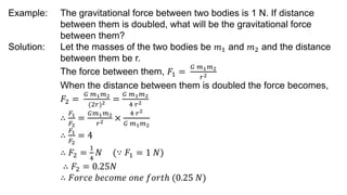 chapter5-gravitationppt-copy-211229151431 (2).pdf
