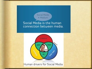 Chapter 5 Groups & Networks | PPT
