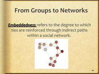 Chapter5 groupsnetworks-120925135248-phpapp01 | PPT