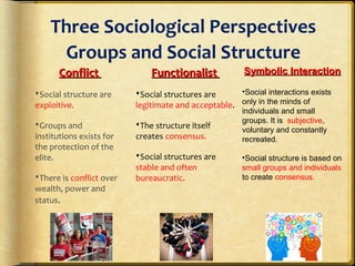 Chapter5 groupsnetworks-120925135248-phpapp01 | PPT | Business and Finance