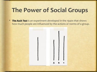 Chapter5 groupsnetworks-120925135248-phpapp01 | PPT