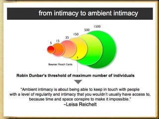 Chapter 5 Groups & Networks | PPT