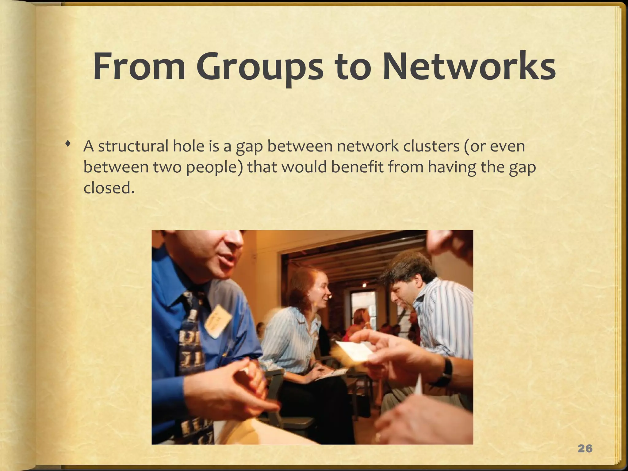 Chapter 5 groups & networks r3 | PPT