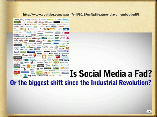 Chapter 5 groups & networks r3 | PPT | Free Download