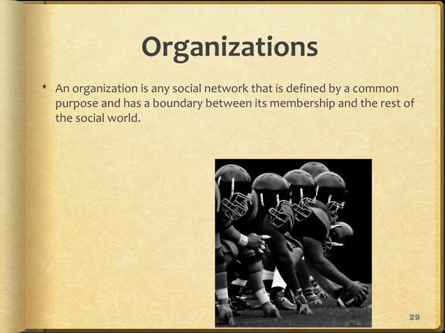 Chapter 5 groups & networks r3 | PPT