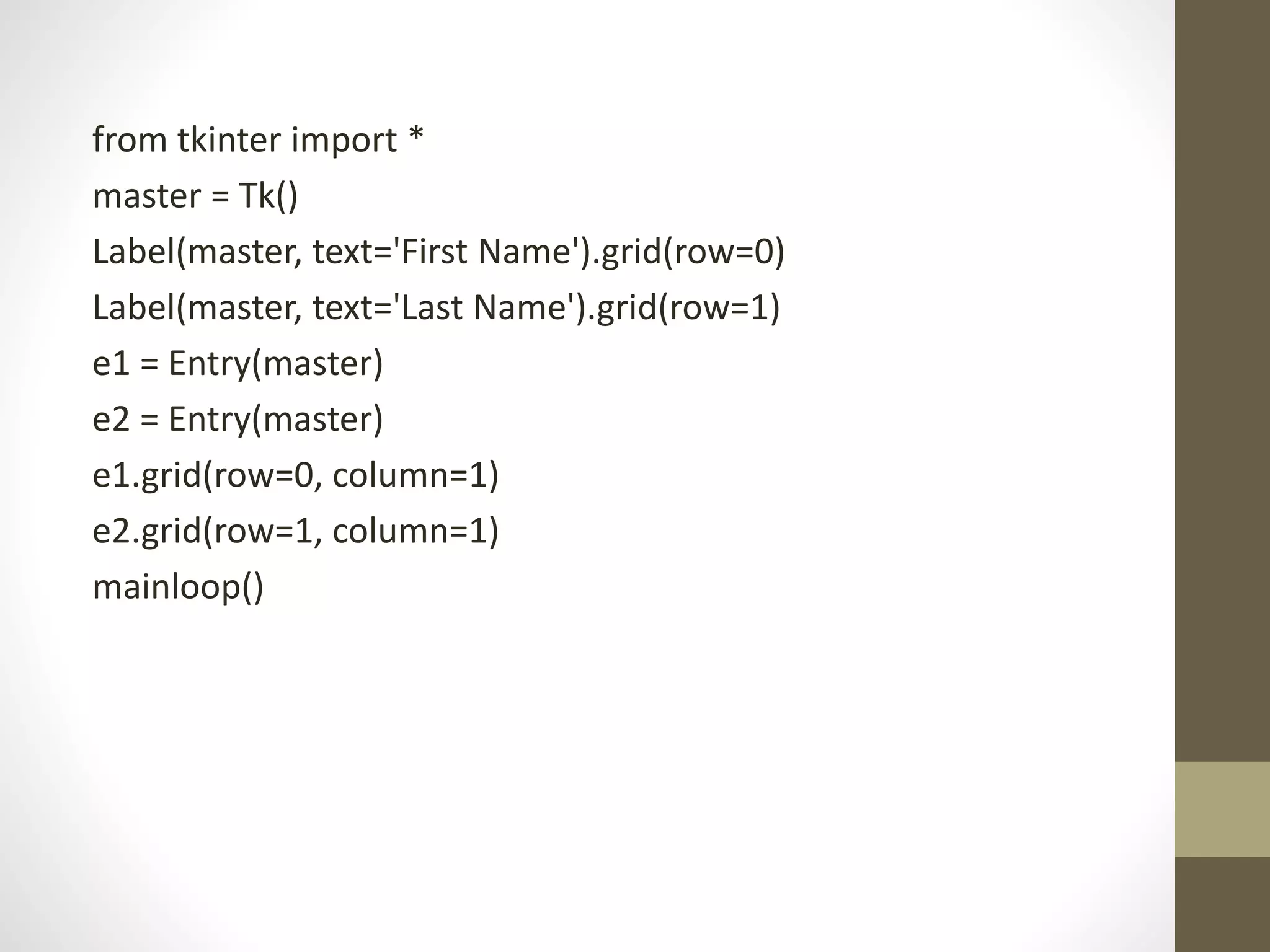 Python Extra Chapter Gui Maulik Borsaniya Pptx Computing Technology And Computing
