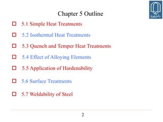 Chapter 5 - Heat Treatments of Steels.pdf
