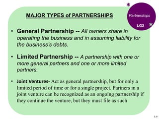 Chapter 5 how to form business | PPT