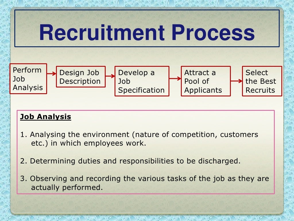 Chapter 5 Human Resources Management and Staffing