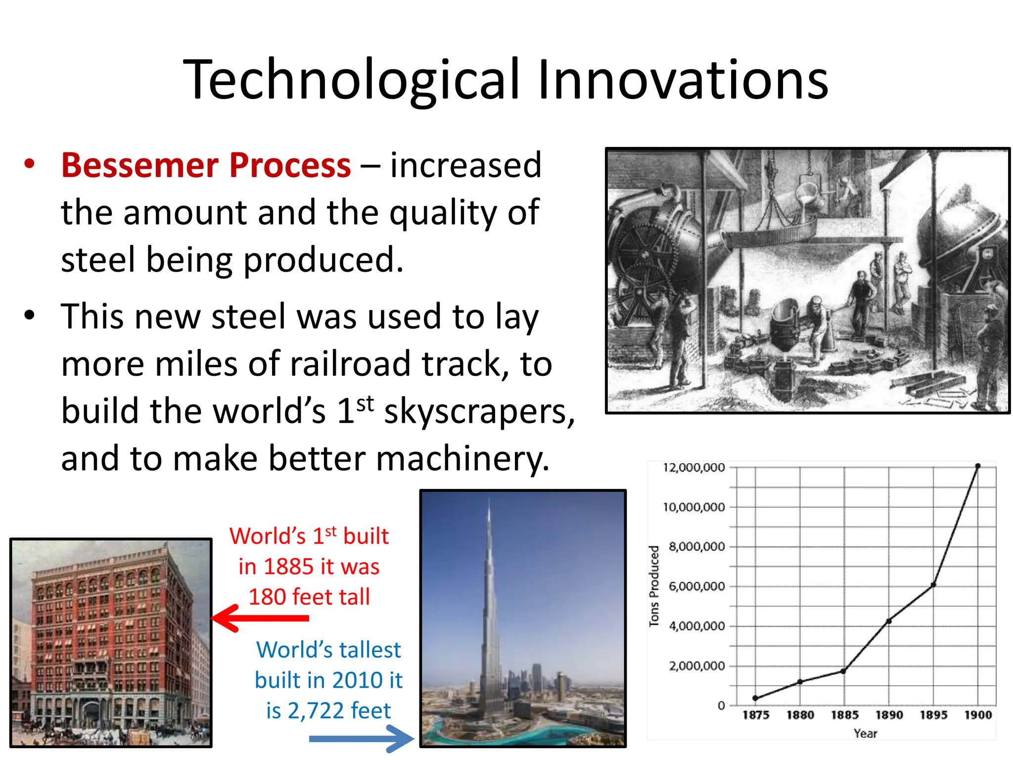Chapter 5 - Industrialization and the Gilded Age.pptx