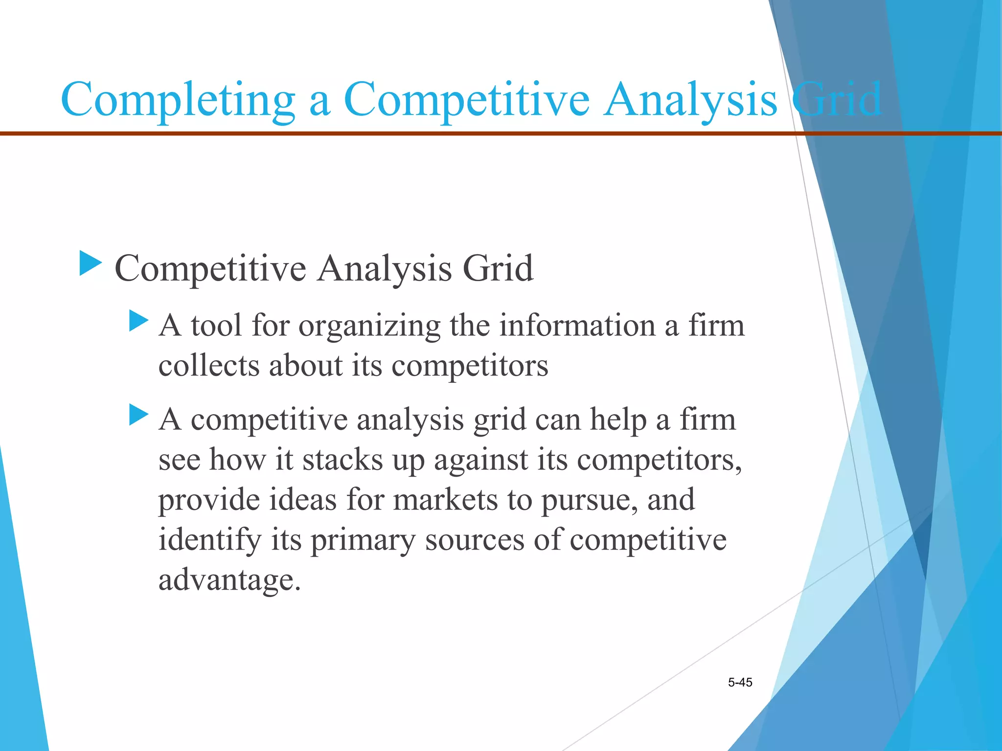 Industry and Competitor Analysis | Five Competitive Forces | Five ...