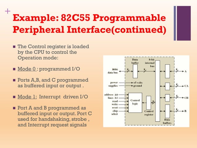 chapter5-Input-output.pdf