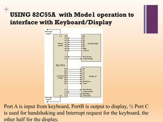 chapter5-Input-output.pdf