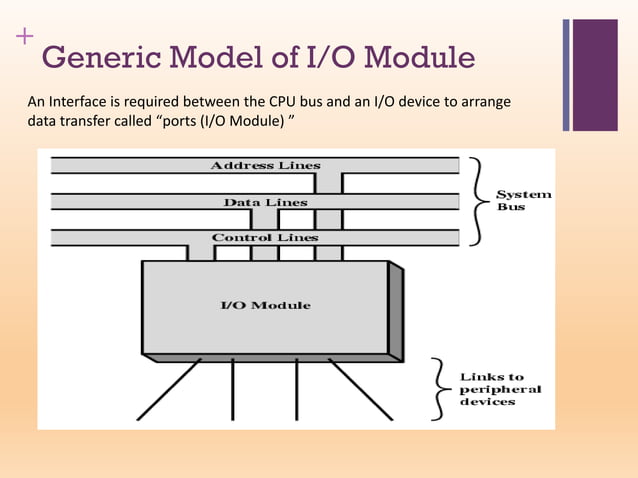 chapter5-Input-output.pdf | Free Download