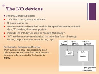 chapter5-Input-output.pdf