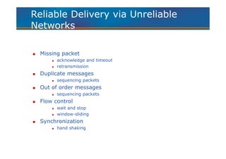 Chapter 5 introduction to computer communication networks | PDF