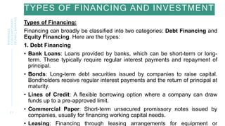 CHAPTER 5 - Islamic Banking Sources and Uses of Funds | PPTX