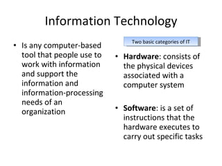 Chapter 5 It Architecture | PPT