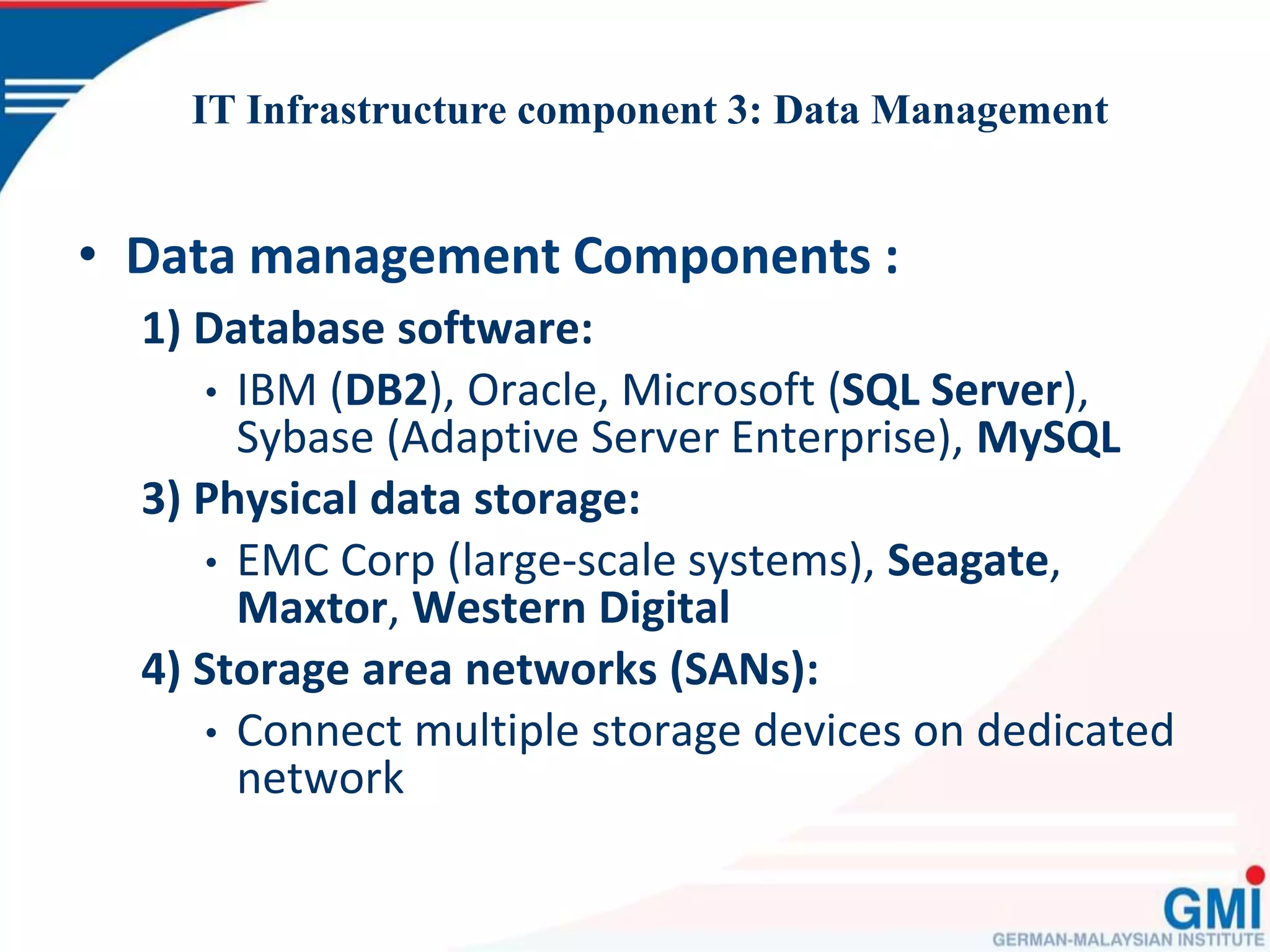 Chapter 5-IT infrastructure(REV 2.0).pptx