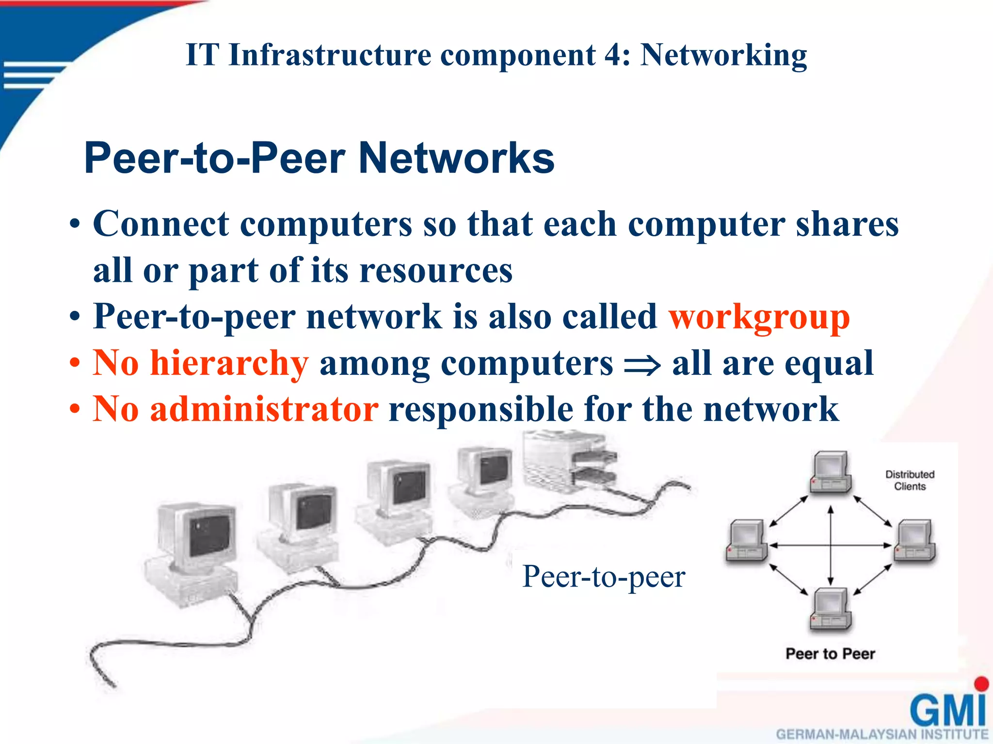 Chapter 5-IT infrastructure(REV 2.0).pptx