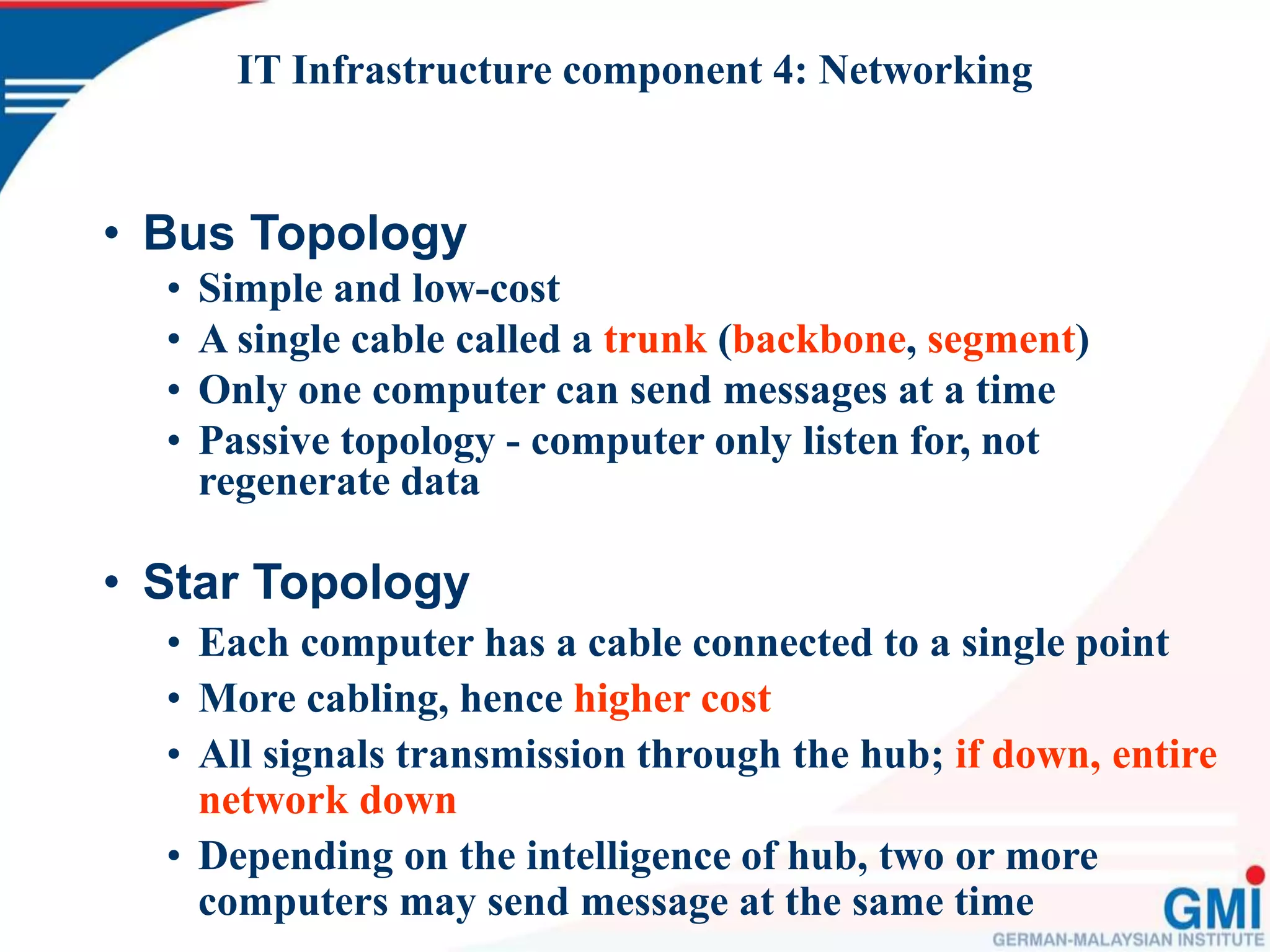 Chapter 5-IT infrastructure(REV 2.0).pptx