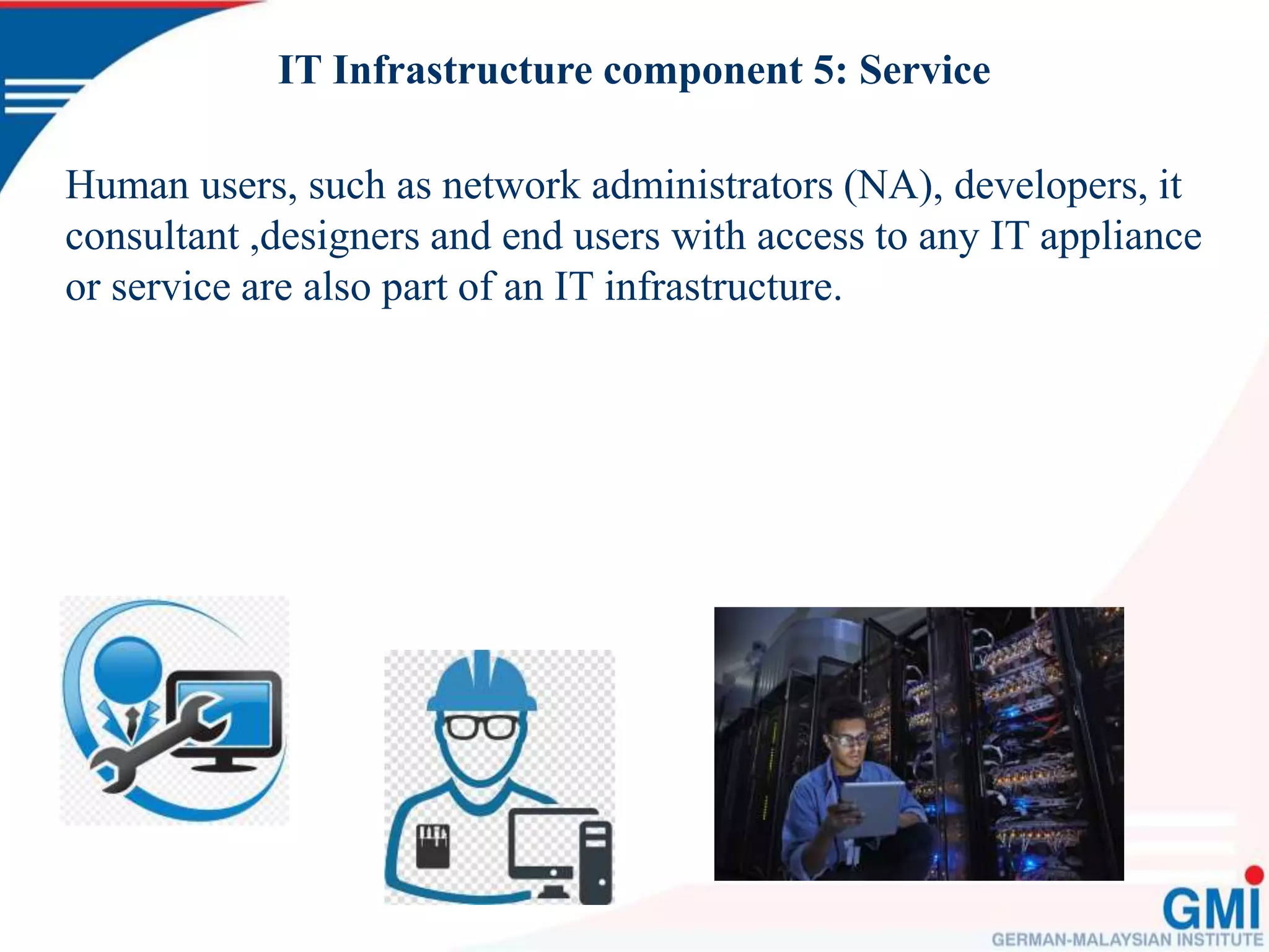 Chapter 5-IT infrastructure(REV 2.0).pptx