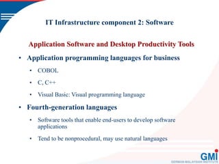 Chapter 5-IT infrastructure(REV 2.0).pptx