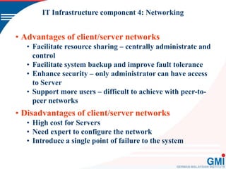 Chapter 5-IT infrastructure(REV 2.0).pptx