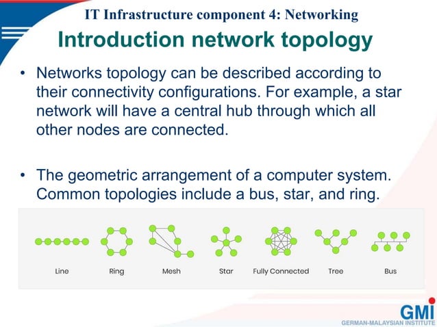 Chapter 5-IT infrastructure(REV 2.0).pptx