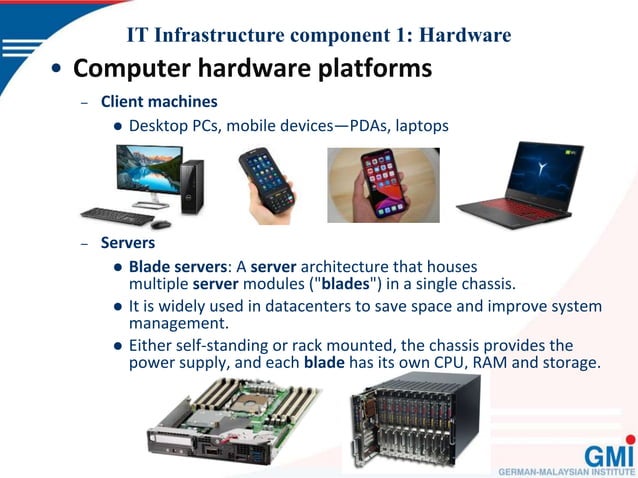 Chapter 5-IT infrastructure(REV 2.0).pptx